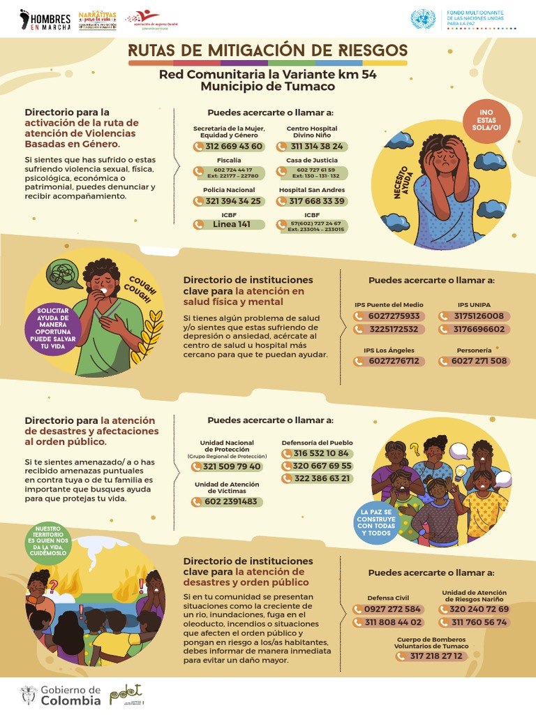 Ruta de Mitigación | PDF | Seguridad nacional | Seguridad Pública