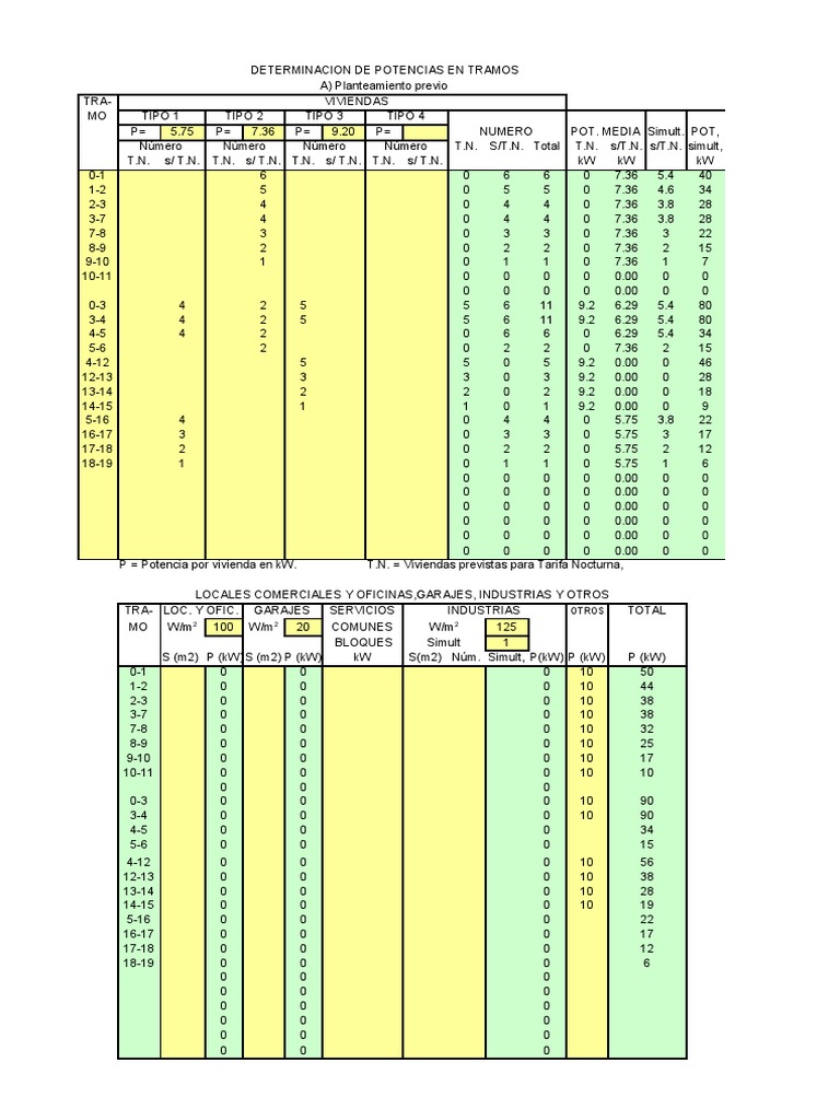 Calculo Electrico Cond. Preensamblado B.T. Ejemplo Resuelto | PDF