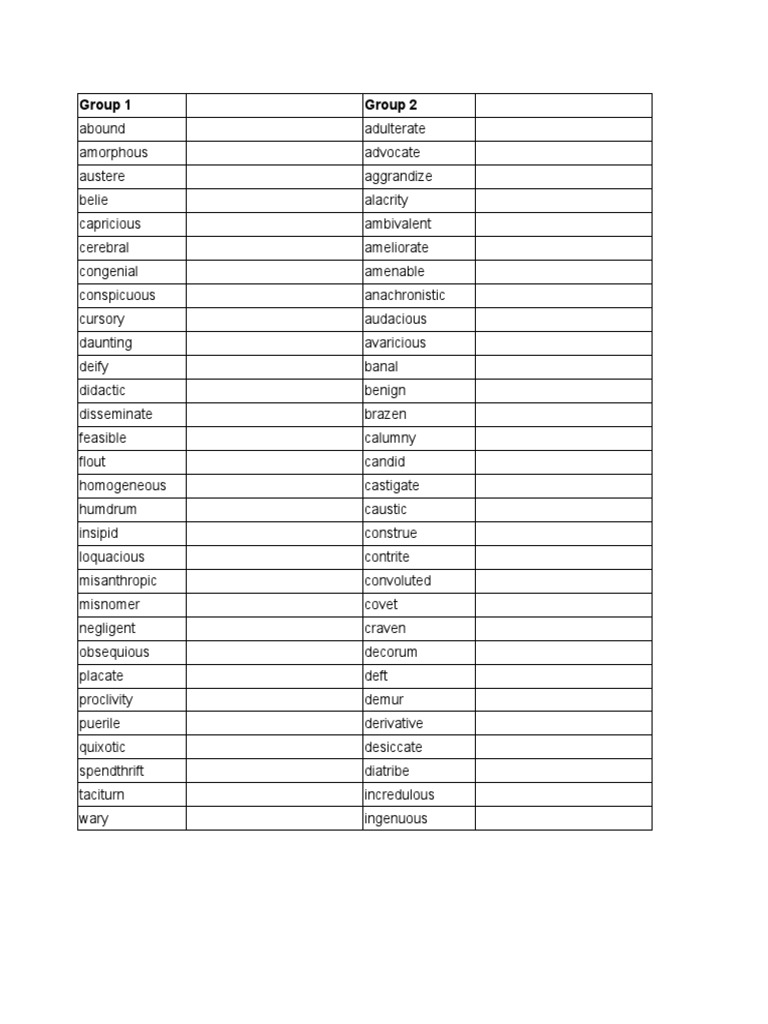 Gregmat Vocabulary | PDF