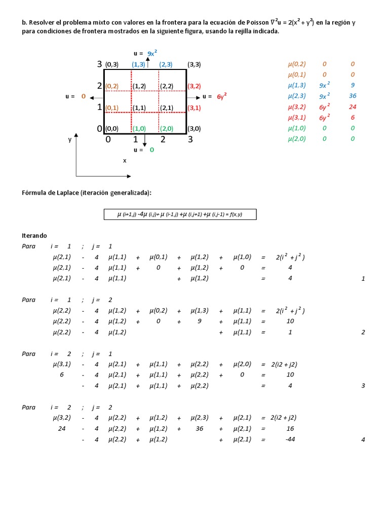 Examen Mate Parte 1b | PDF