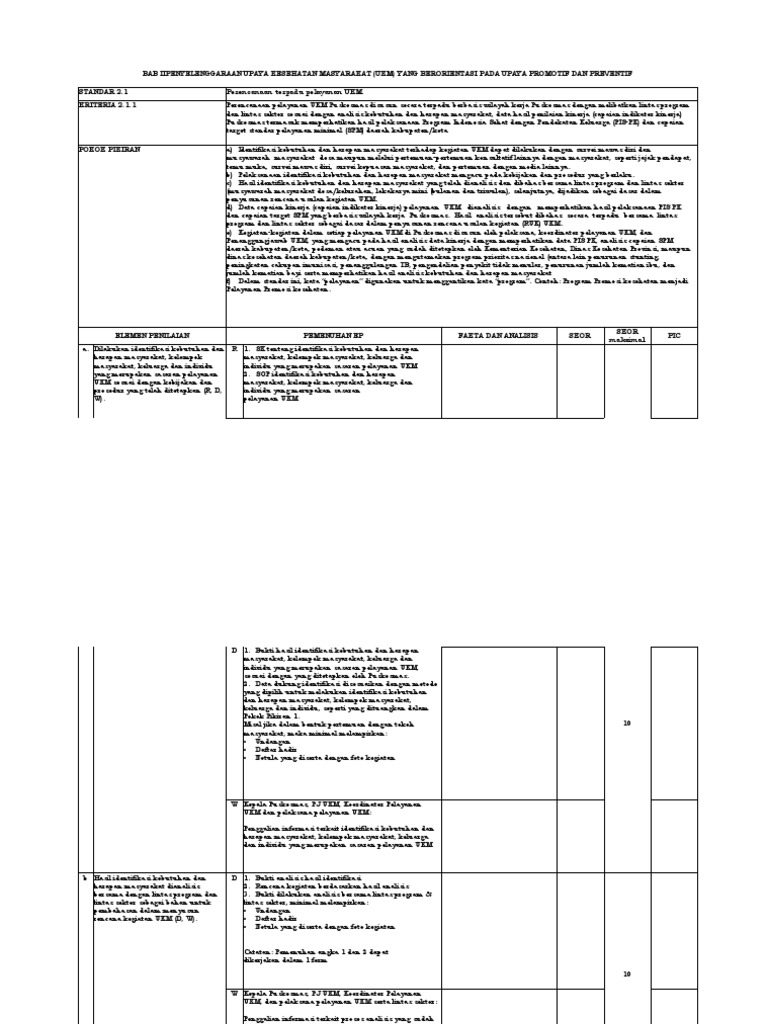 Sa Bab 2 Ukm 2023 | PDF