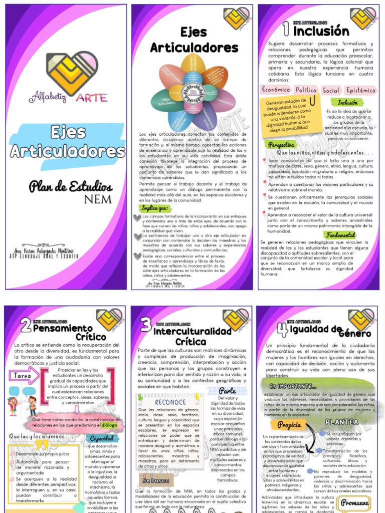 ??llaveros Ejes Articuladores | PDF