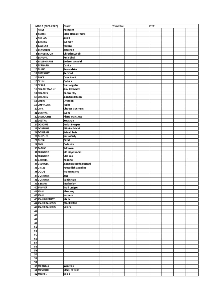 Kerbi List | PDF | Art