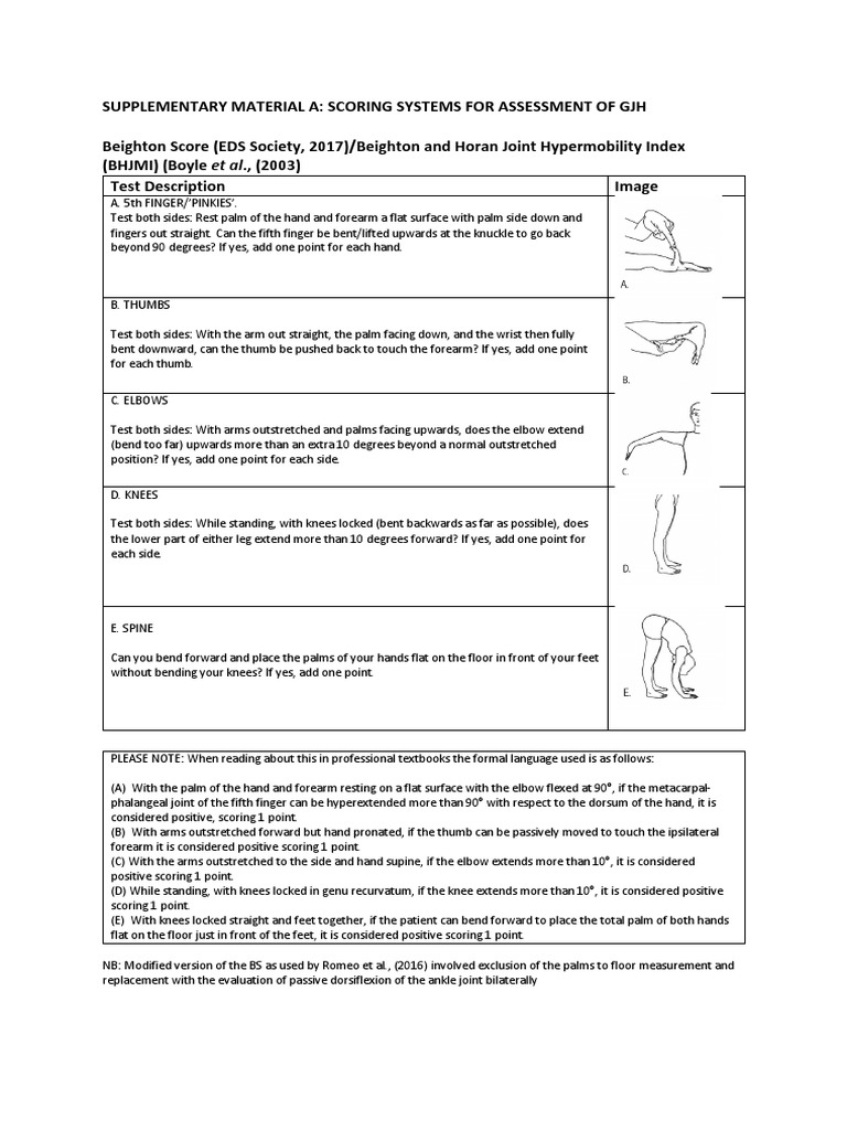 Beighton Score for Hypermobility Assessment | PDF | Anatomical Terms Of ...