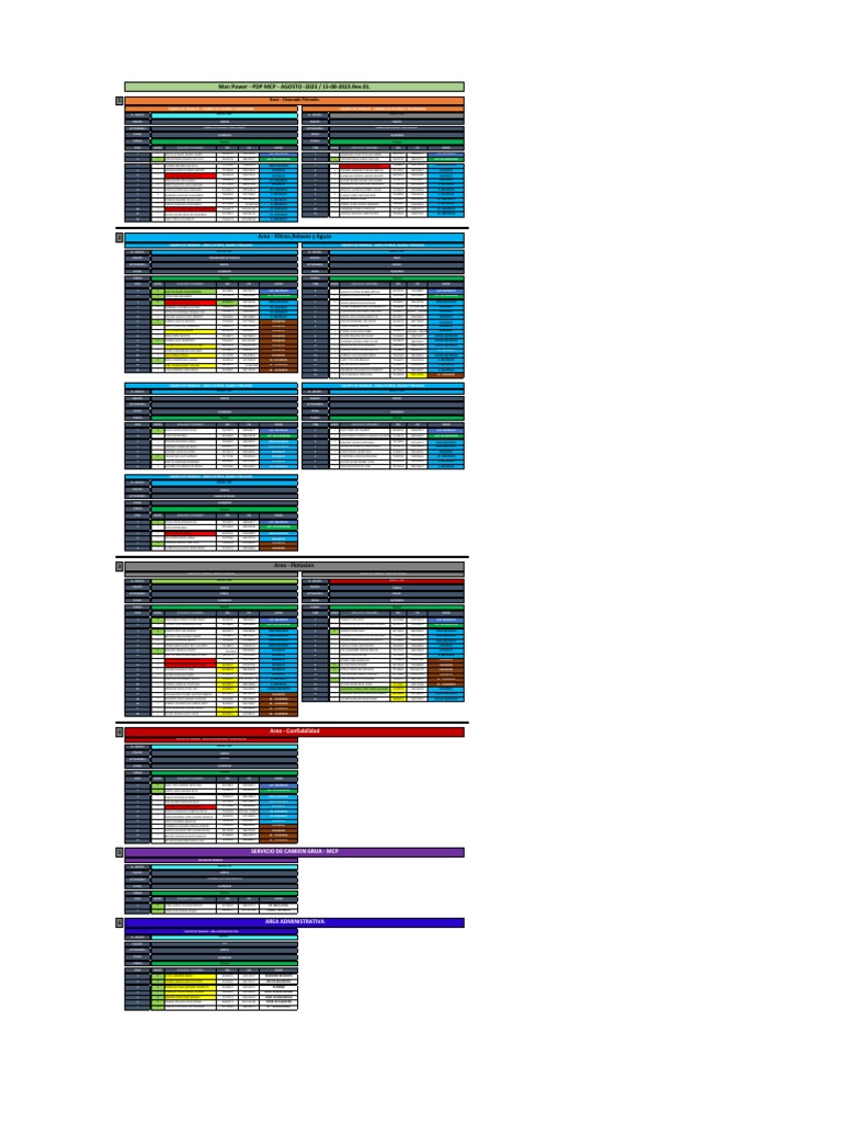 Informe de Trabajo: Cambio de Polines y Bastidores | PDF