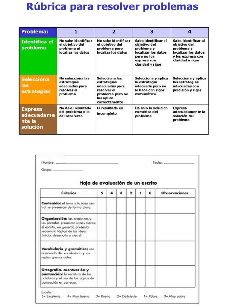Modelos Rúbricas | PDF