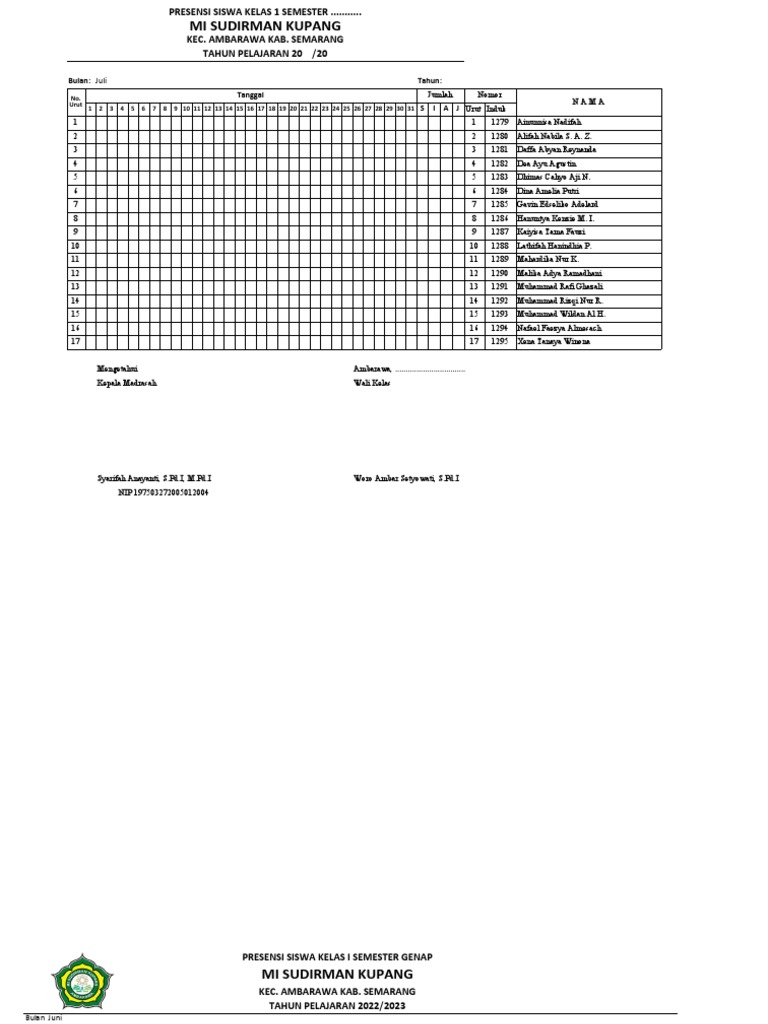Absen Kelas 1, Pramuka 2022-2023 | PDF