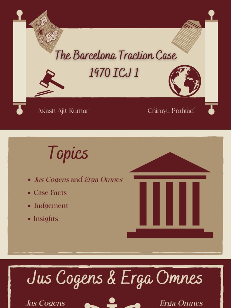 PIL - The Barcelona Traction Case | PDF | International Law | Justice