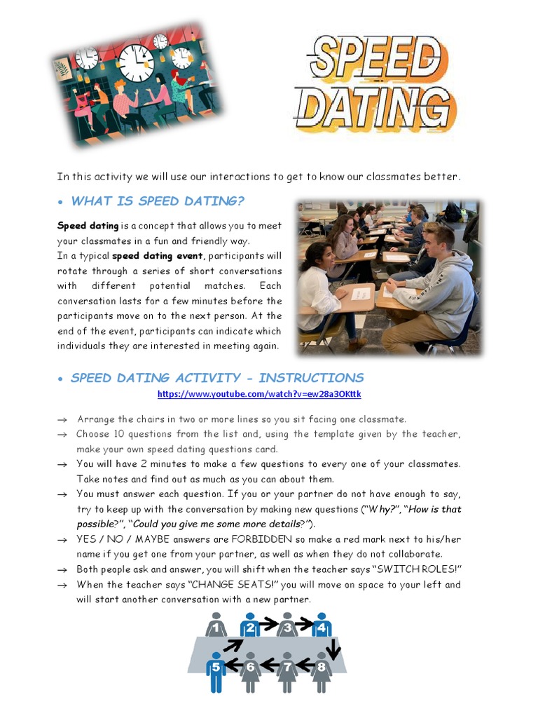 Speed Dating Activity | PDF