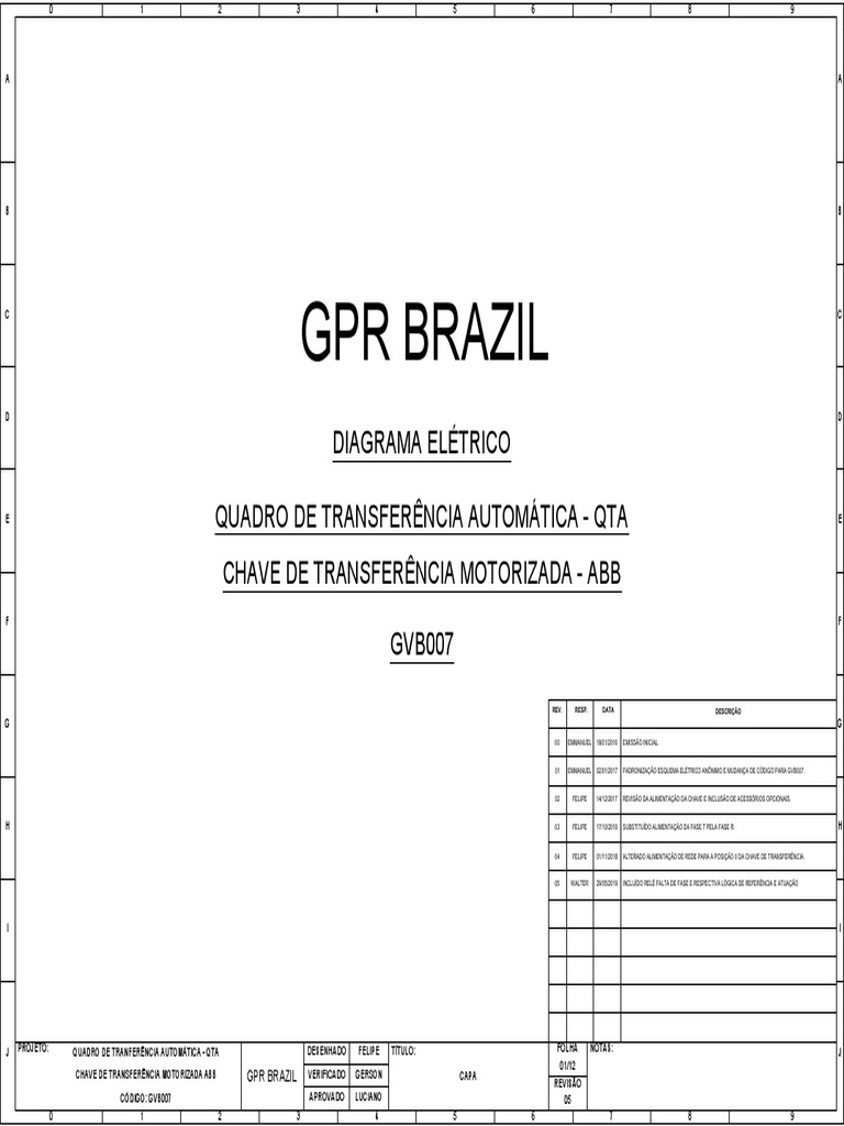 GVB007 - Diagrama Funcional QTA Chave de Transferência ABB | PDF | Relé | Fonte de energia