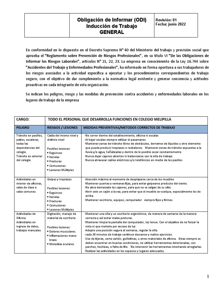 ODI General Colegio | PDF | Protector solar