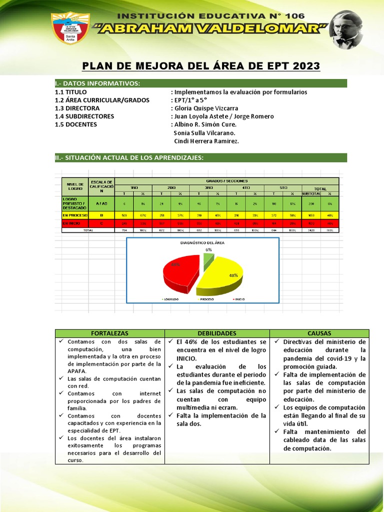 Plan de Mejora - Etp-2023 | PDF | Enseñando | Aprendizaje