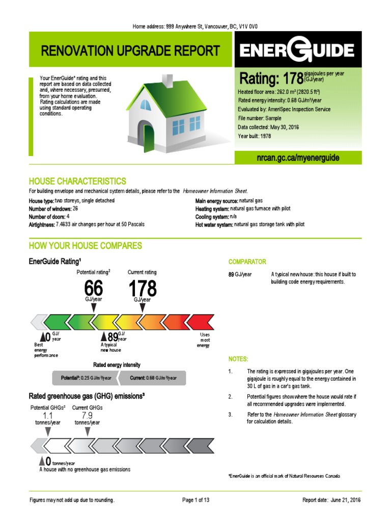Sample Energuide Assessment Report | PDF | Water Heating | Efficient ...