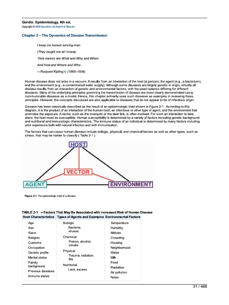 (Leon Gordis) Epidemiology (4th Edition) - Chap2 - Professor Eliseu | PDF