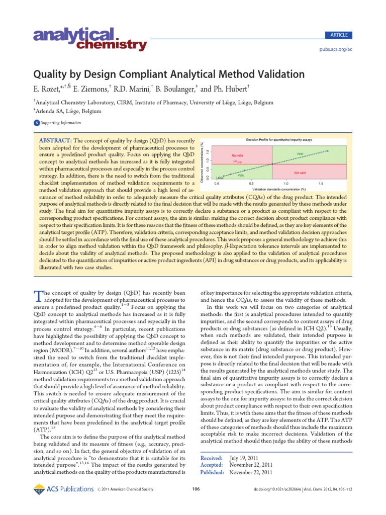 Rozet2012 Quality by Design Compliant Analytical Method Validation ... Rozet2012 Quality by Design Compliant Analytical Method Validation ...