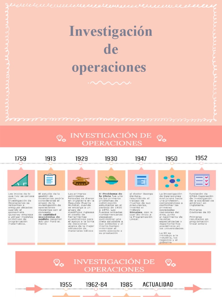 Investigacion de Operaciones | PDF | La investigación de operaciones ...