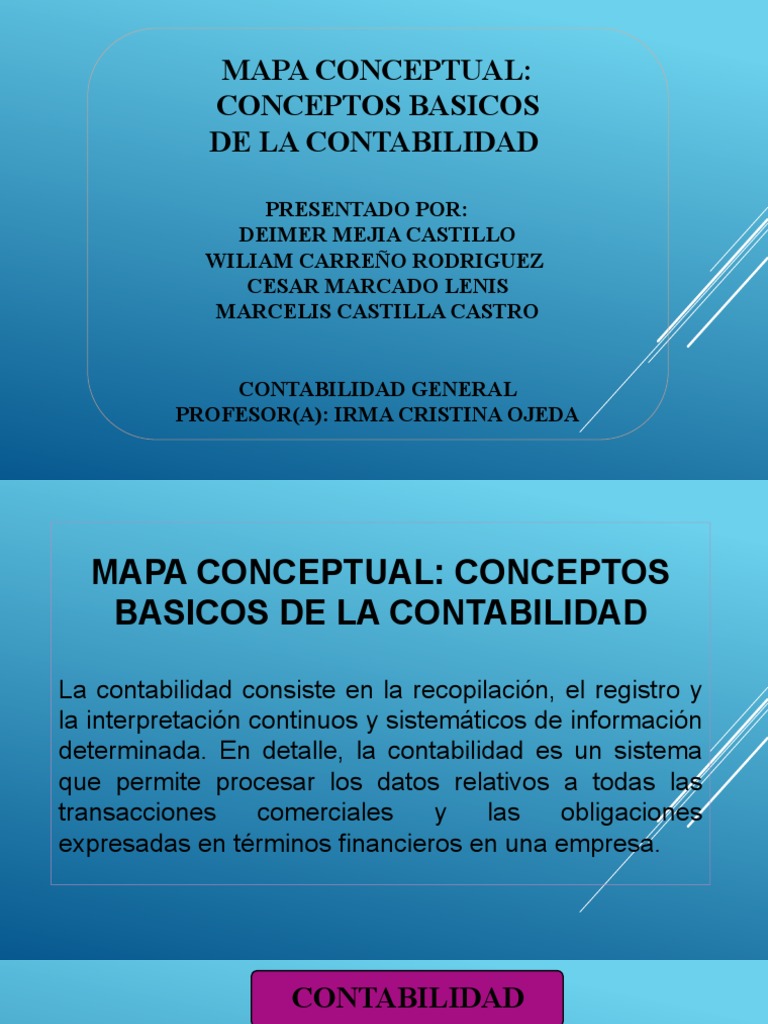 Mapa Conceptual de Contabilidad | PDF | Contabilidad | Business