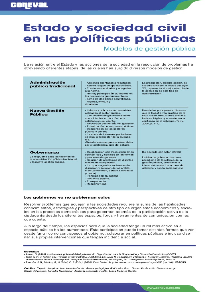Infografia de Gobierno y Sociedad en Las Politicas Publicas | PDF ...