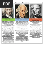 Biografía de Daniel Gabriel Fahrenheit | PDF | Historia