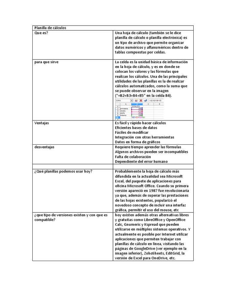 TP1 Informatica Aplicada A La Gestion | PDF | Hoja de cálculo | Microsoft Excel