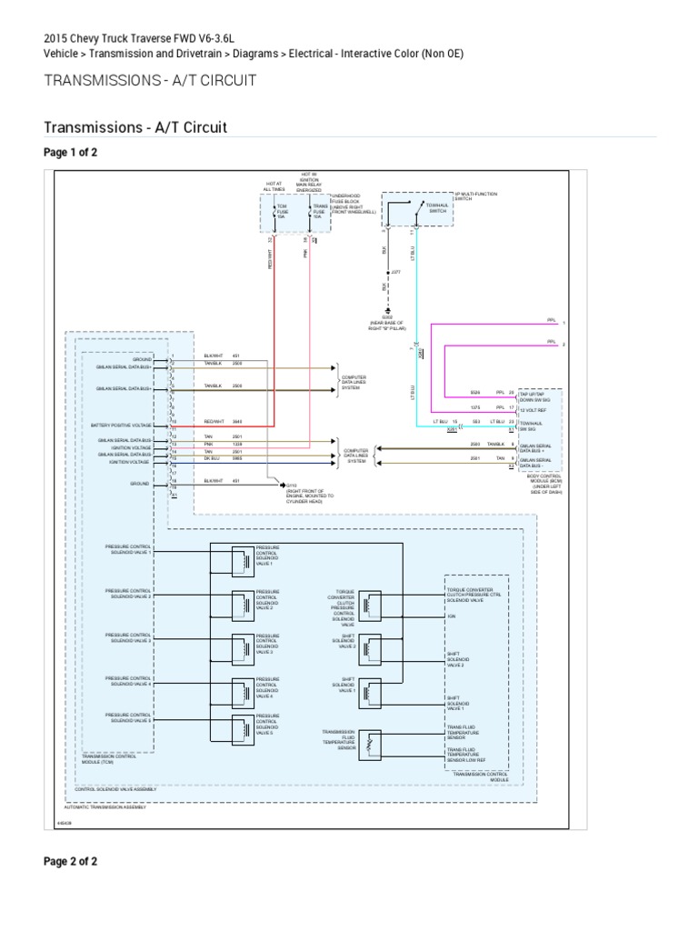 Traverse 2015transmissions - A - T Circuit (Transmission and Drivetrain ...