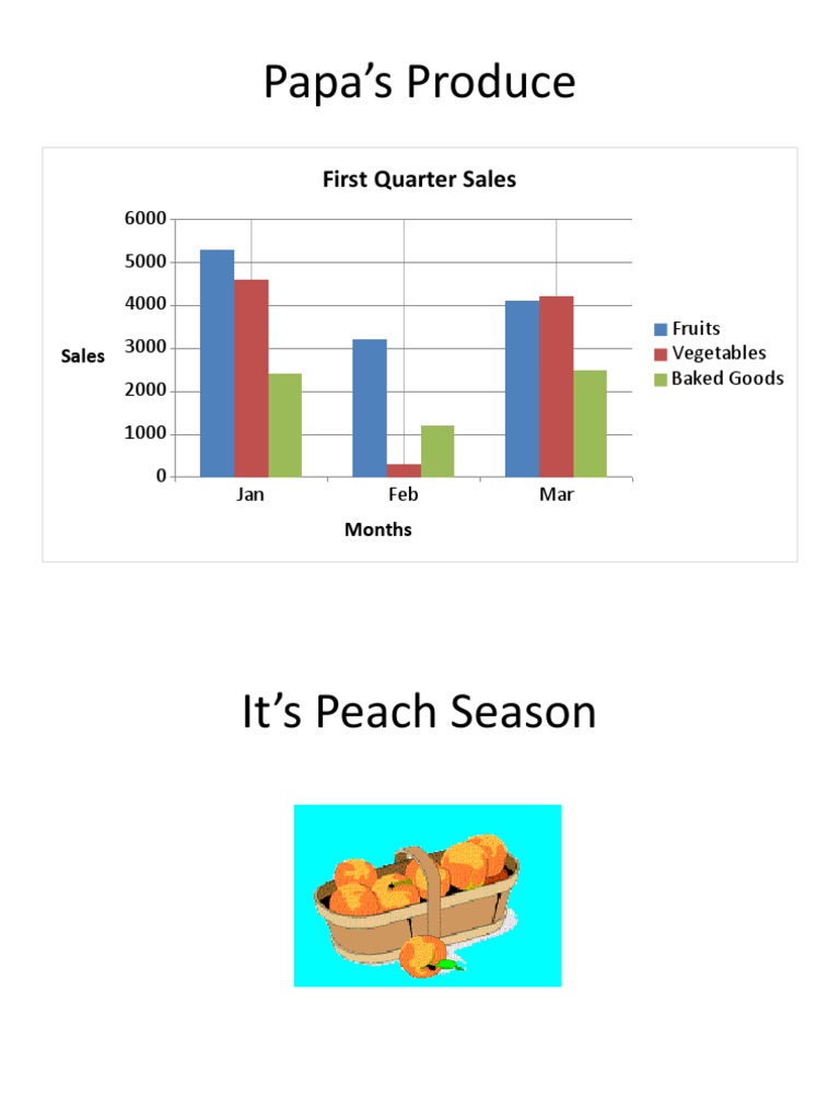 Peach Season | PDF