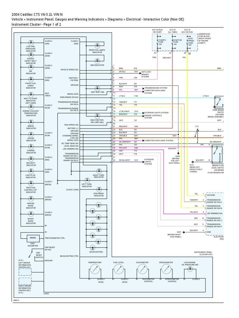 2004 Cadillac CTS Instrument Cluster Diagram | PDF | Anti Lock Braking ...