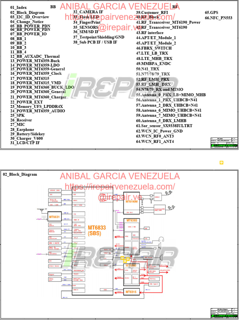 XT2149-x (Saipan) MB Schematics L3 Repair | Download Free PDF | Computer Engineering | Internet ...