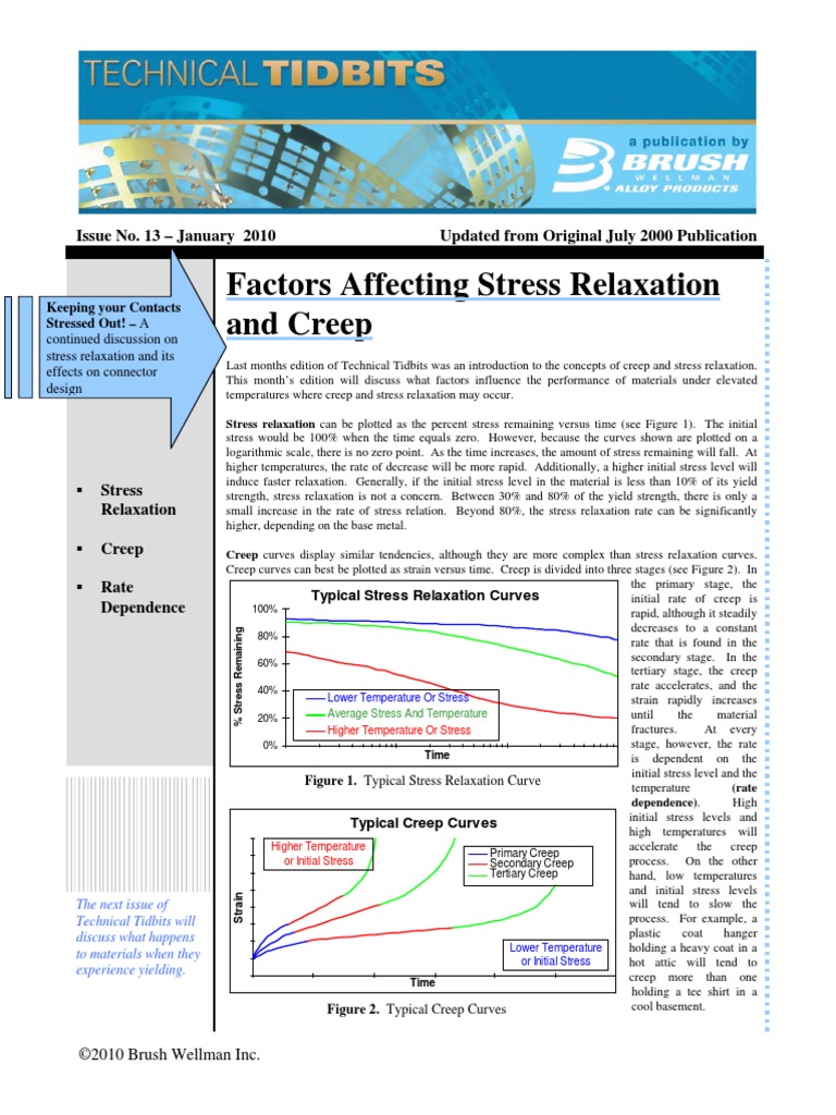 Issue No 13 - Factors Affecting Stress Relaxation and Creep | PDF ... Issue No 13 - Factors Affecting Stress Relaxation and Creep | PDF ...