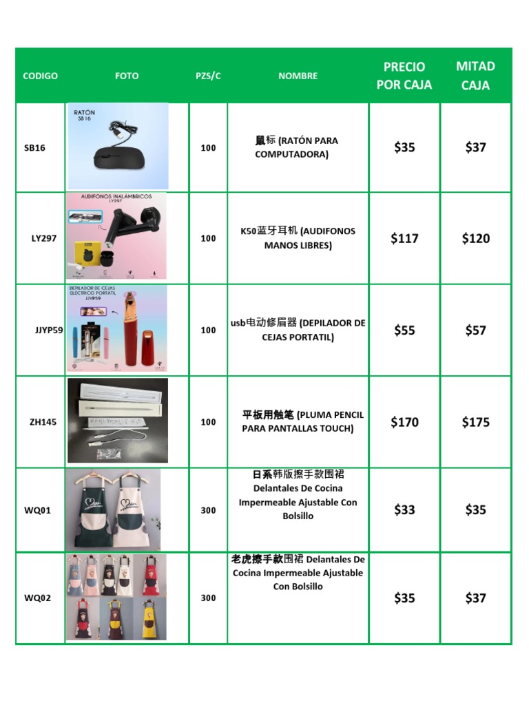 f04 Contenedor Drones | PDF | Ingenieria Eléctrica | Ingeniería Informática