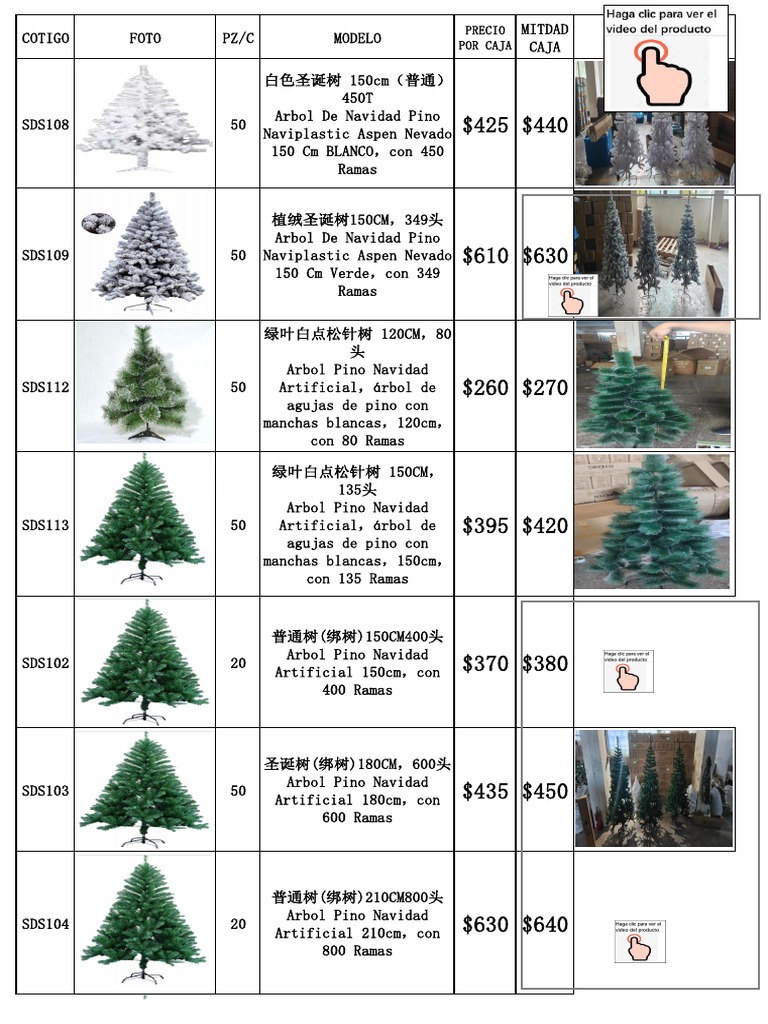 I08 Contenedor | PDF