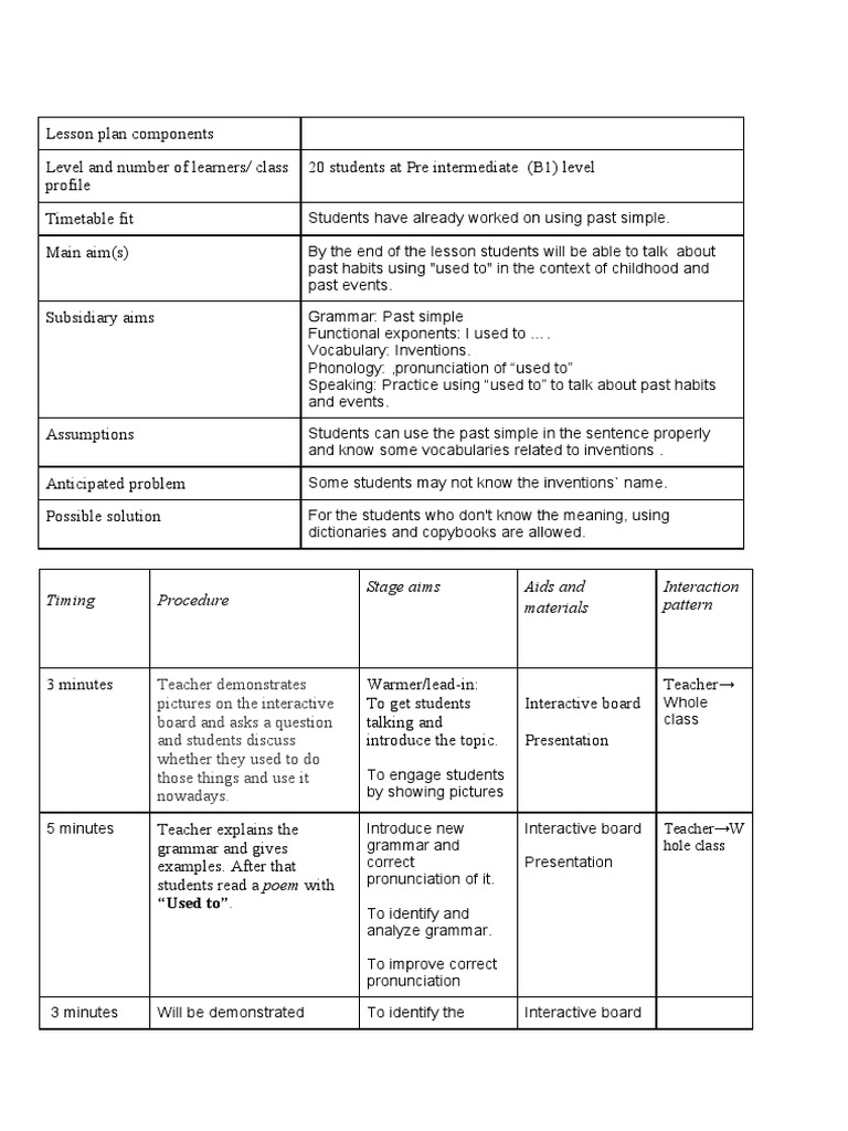 Lesson Plan | PDF | Lesson Plan | Applied Linguistics