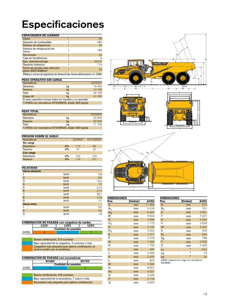 Volvo A45g | PDF | Partes de vehículo | Ingeniería de Transporte
