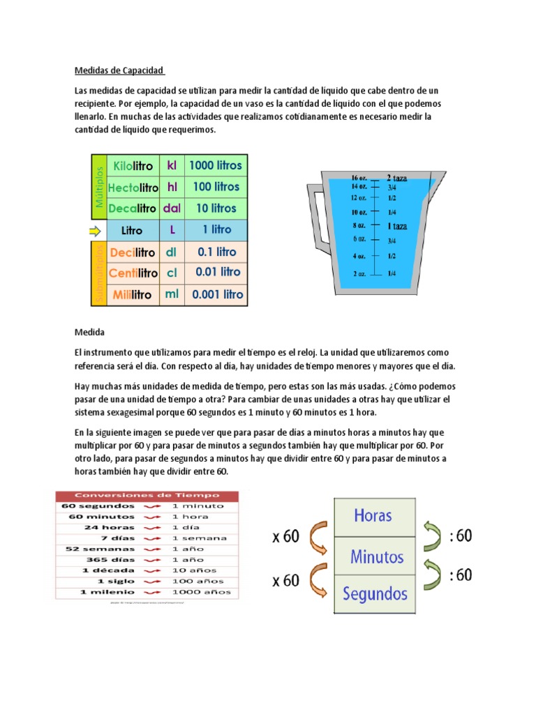 Medidas de Capacidad | PDF