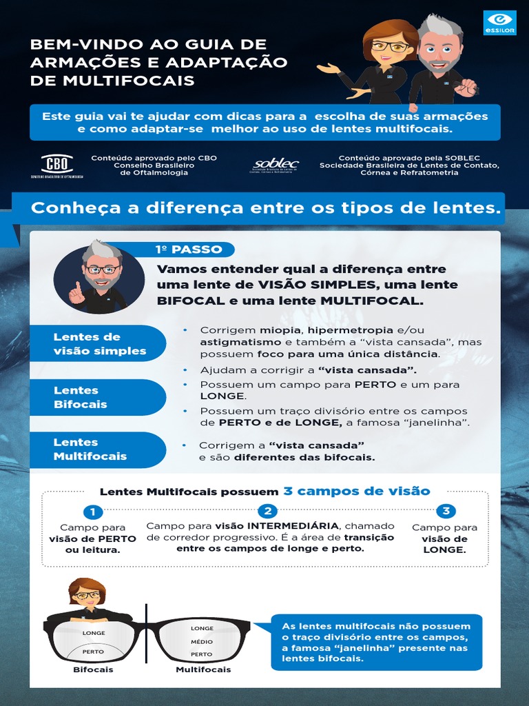 Guia de Armações e Adaptação de Lentes Multifocais | PDF | Sentidos | Luz