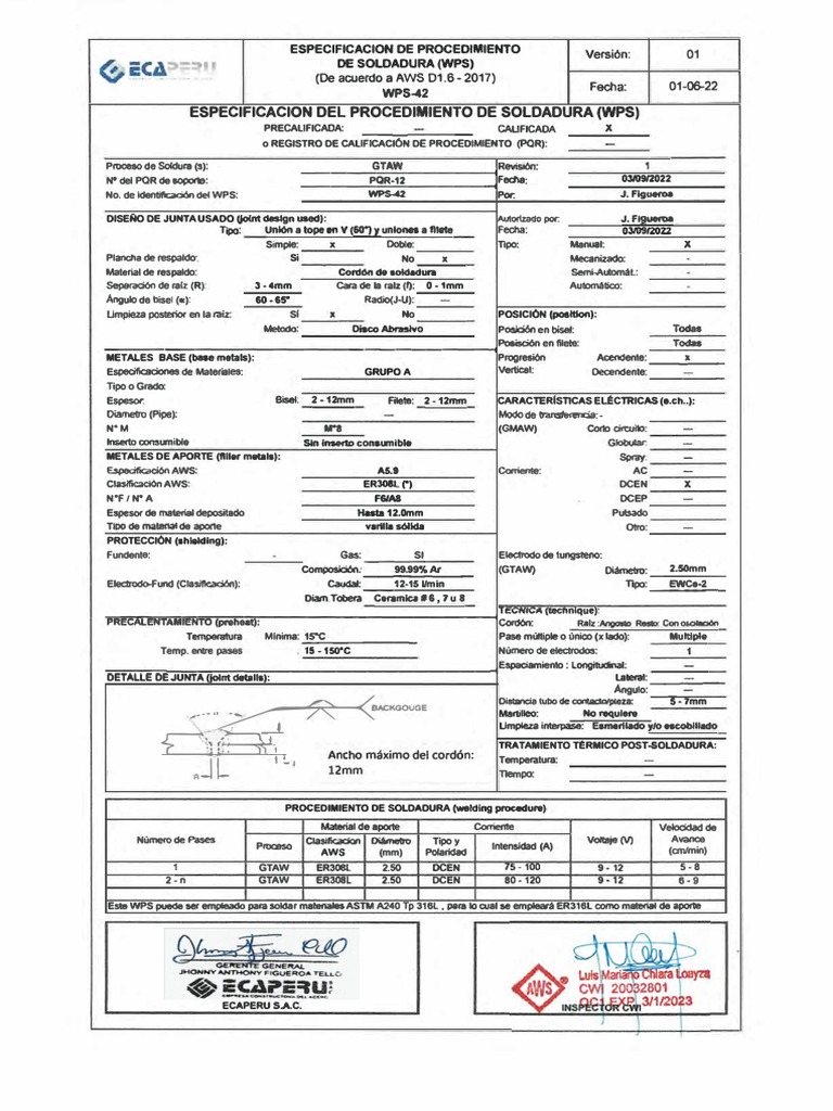 Wps-42 Gtaw Aws d1.6 2017 | PDF | Construcción | Soldadura