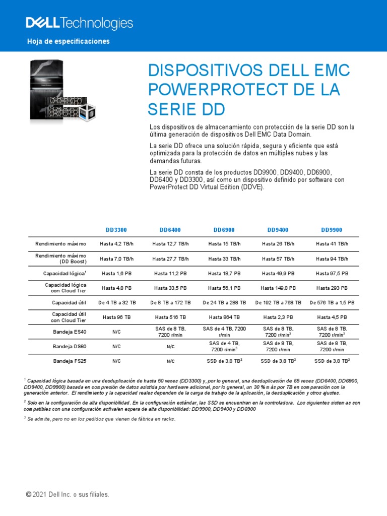 h12927 Dellemc Powerprotect DD Ss2 | PDF | Unidad de estado sólido | Decibel