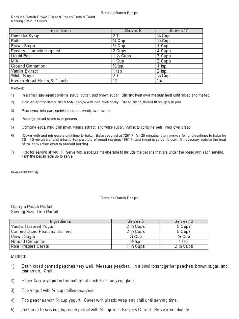 Remuda Ranch Recipes | PDF | Burrito | Breads