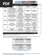 Neonatal Skin Risk Assessment Scale Version Castellano Garcia Molina P ...