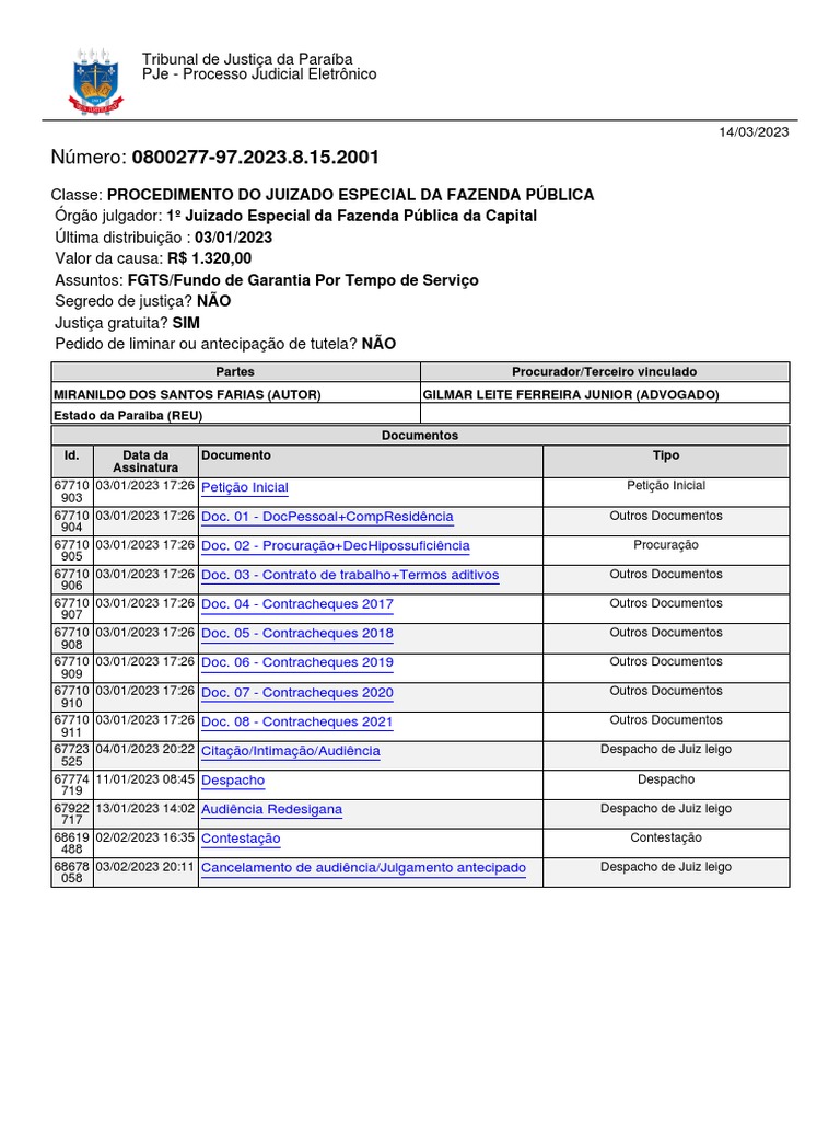 Processo Modelo 2 | PDF