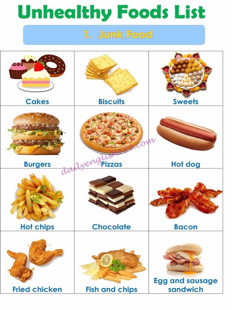 Unhealthy Food 1 | PDF