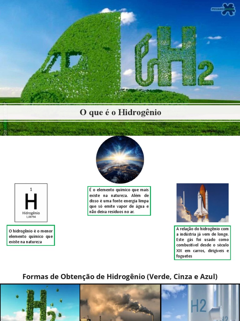 Hidr | PDF | Tecnologia e Engenharia