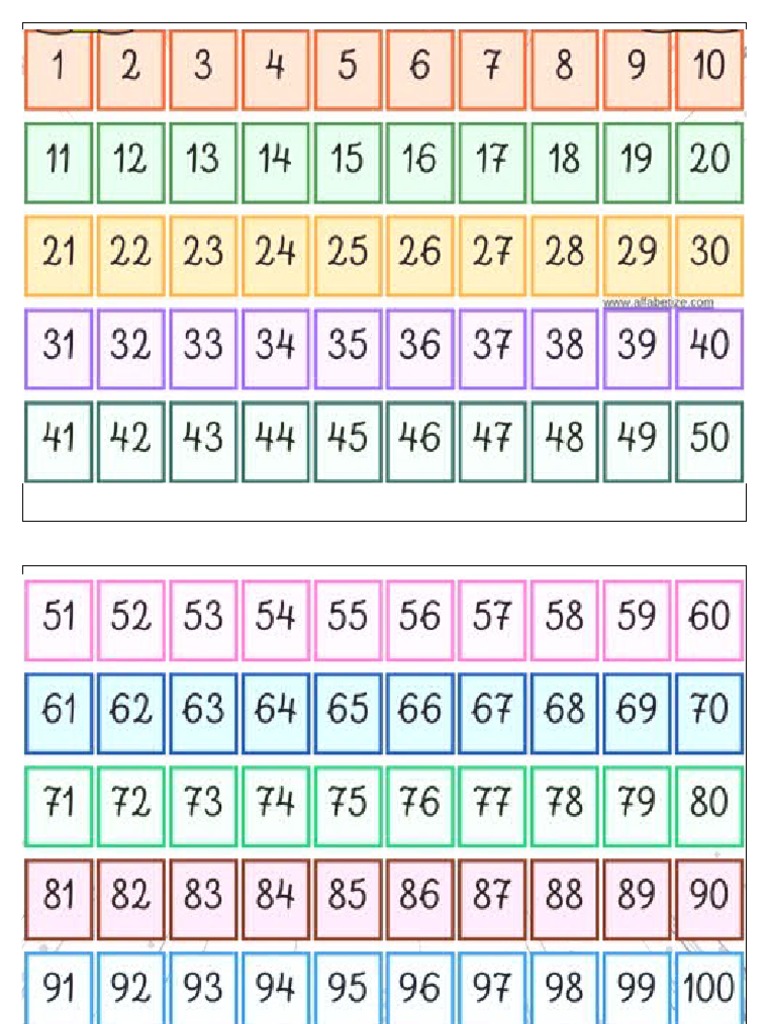 Numeros de 1 A 100 | PDF