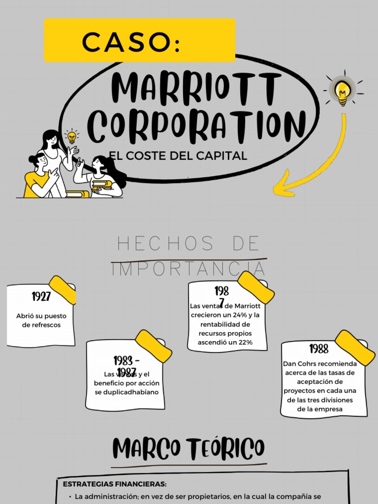 MARRIOTT | PDF | Business | Compartir (Finanzas)