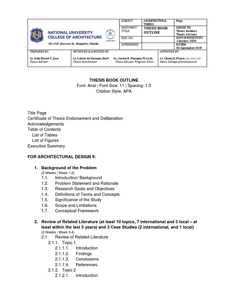 Annex I Thesis Book Outline Design 9 | PDF | Thesis | Design Thinking