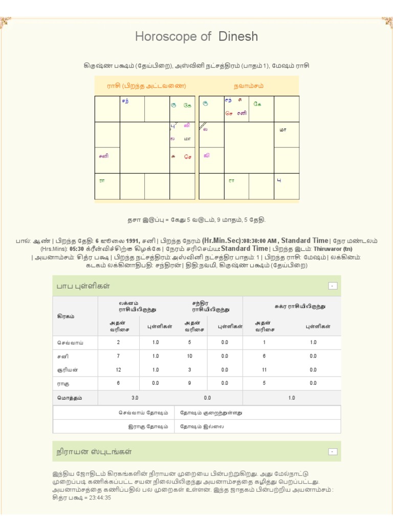 Dinesh Jadagam | PDF