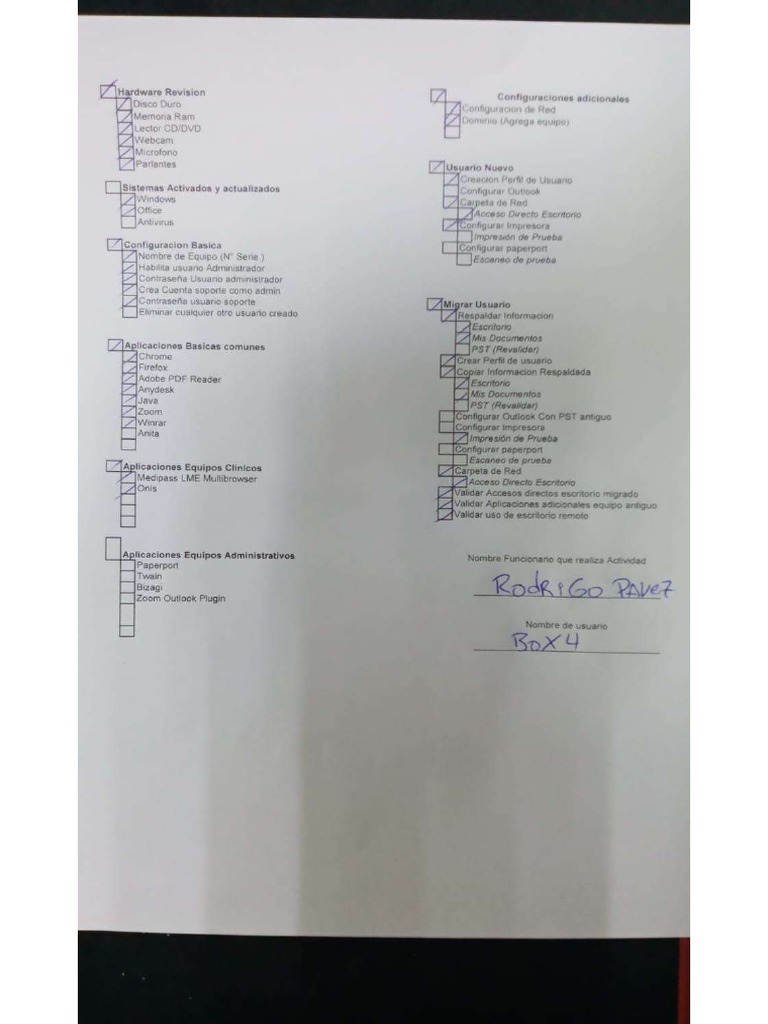 Checklist Box 4 | PDF