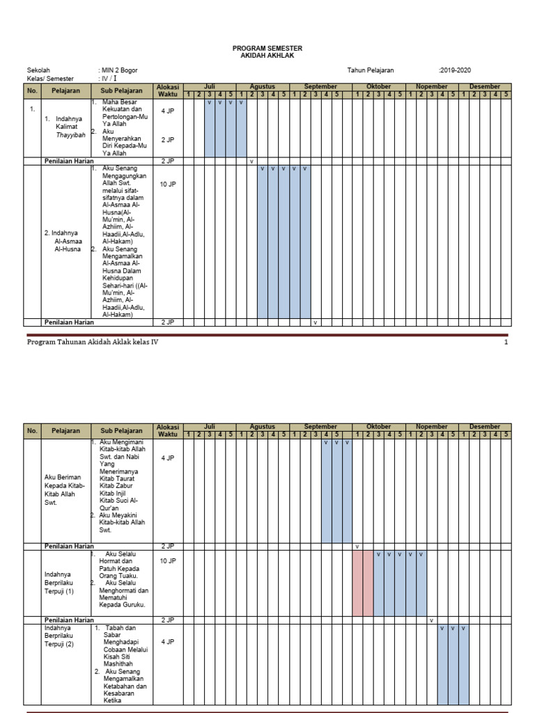 Promes A.Akhlaq Kelas 4 SMT 1 | PDF