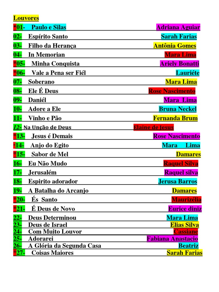 01 Lista Dos Louvores | PDF