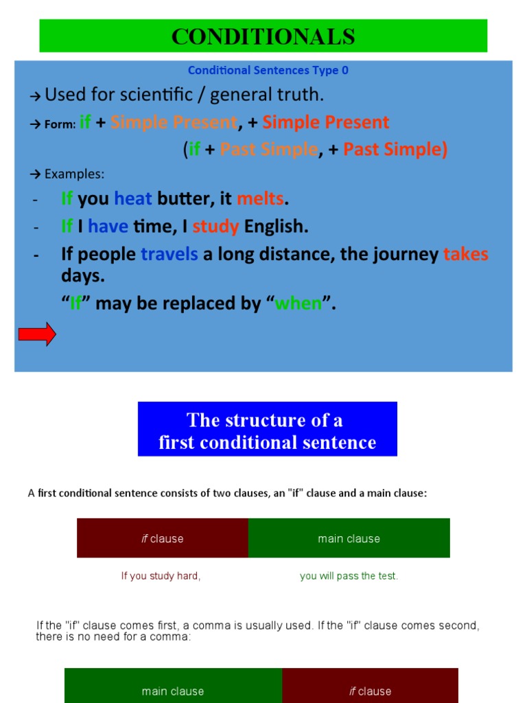 Mixed Conditionals | PDF | Sentence (Linguistics) | Syntax